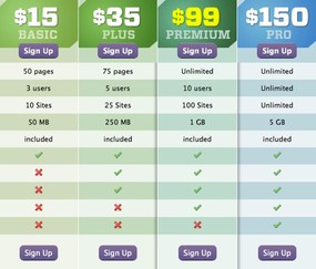 15+ Stylish CSS Table Designs for great looks. Responsive, Pricing ...